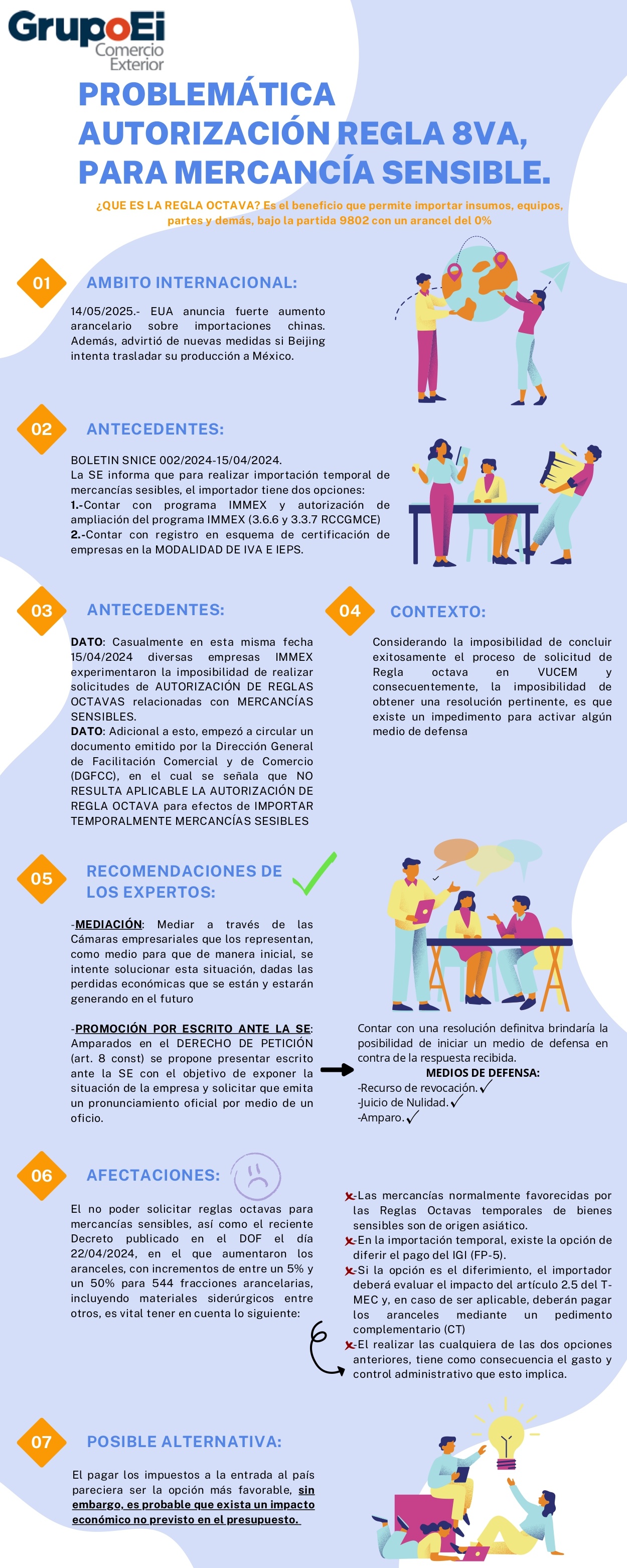 Todo lo que debes saber para cumplir con la Regla Octava en comercio ...